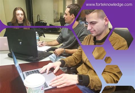 Forte Knowledge On Linkedin Manualtesting Scrum Qaautomation