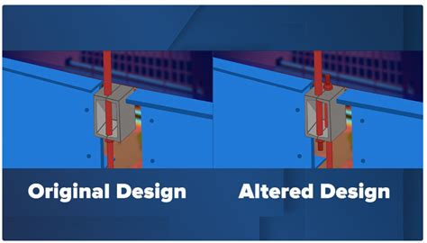Roadmap Engineering Failures Education A Public Safety Campaign