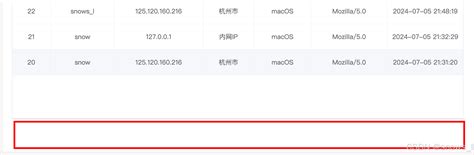 elementpluserror [elpagination] 你使用了一些已被废弃的用法，请参考 el pagination 的官方文档 技术栈