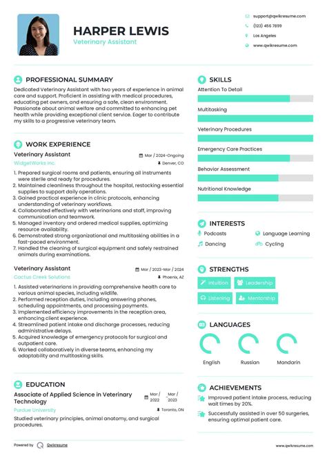 Veterinary Assistant Job Description Sample Veterinary Team Job