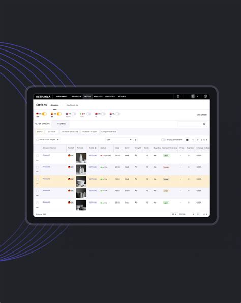 Process Automation Manage Amazon Orders Logistics And Taxes Nethansa