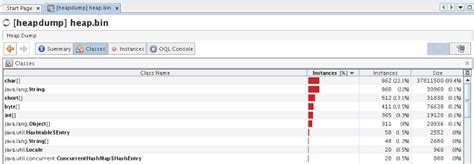 Java Troubleshooting Out Of Memory Errors Teaspoon Consulting Pty Ltd