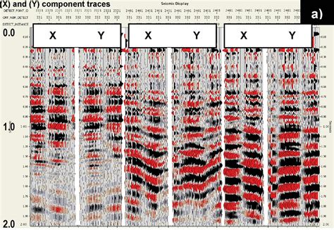 Anisotropic Pp And Psv Prestack Depth Migration Of 4c Seismic Data Offshore Trinidad Canadian