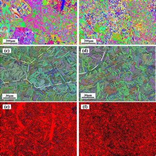 Microscopic Comparison Of EBSD A Grain Distribution No Pulse B Download Scientific