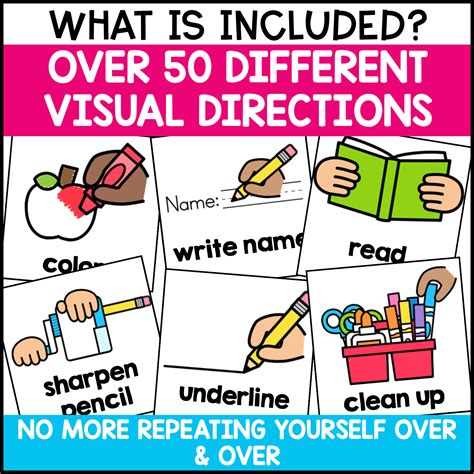 Visual Directions Classroom Management Behavior Analyst Resource Center