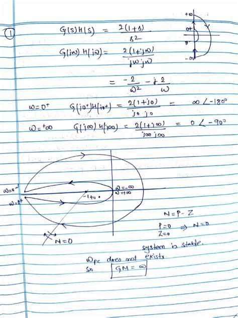 End Sem Solution Pdf