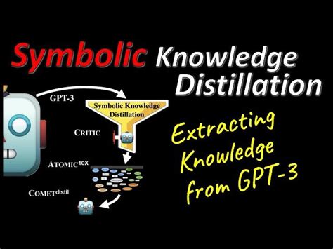 Free Video Symbolic Knowledge Distillation From General Language