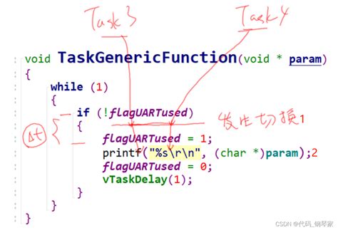 四、freertos 同步互斥与通信概述 if flaguartused csdn博客