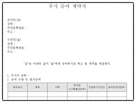 키움 해외주식 Etf 부부 배우자 증여세 홈텍스 신고 방법 부속서류 종류 주식 증여계약서 양식 첨부 네이버 블로그