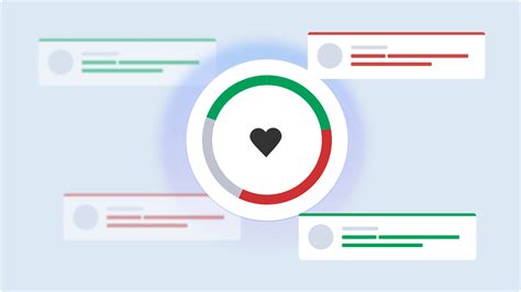 Brand Sentiment Analysis What It Is And How Brands Use It