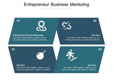 Entrepreneur Business Mentoring Ppt Powerpoint Presentation File Portfolio Cpb Presentation