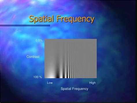 Ppt Visual Sensory System Powerpoint Presentation Free Download Id3144320
