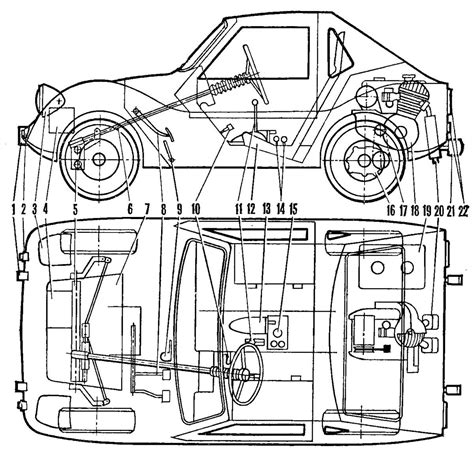 a visual guide to vehicle layout