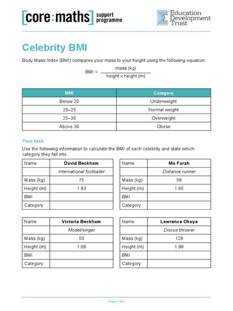 Celebrity Bmi Activity Sheet Pdf