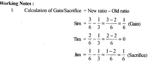 ISC Accounts Question Paper 2013 Solved For Class 12 A Plus Topper