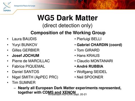 Ppt Dark Matter Direct Detection Roadmap Strategy Powerpoint
