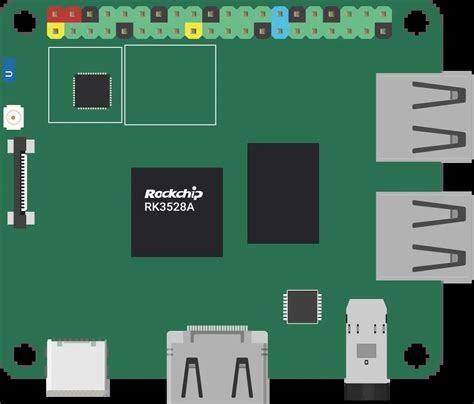 Rock Radxa Docs
