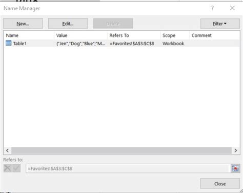 Creating Accessible Data Tables In Microsoft Excel Help Illinois State