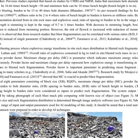 Blast Fragment Muck Pile Download Scientific Diagram