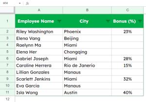 How To Use COUNTIF Function In Google Sheets Examples