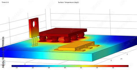 Computer 3d Modeling Of The Temperature Distribution On The Surface Of The Printed Circuit Board