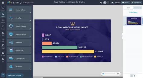 Data Visualization Techniques For Professionals Guide