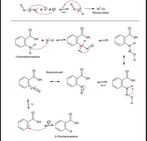 Trinitramide Somehow Stable Rcursedchemistry