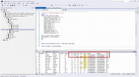 淺析基於微軟sql server 2012 parallel data warehouse的大數據解決方案 關於sqlserver