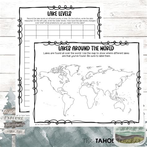 Lakes Inquiry Phenomenon Based Learning Unit Made By Teachers