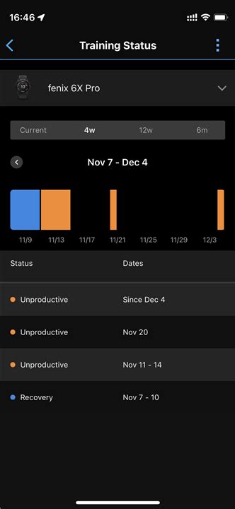 Training Status Goofy Fēnix 6 Series Wearables Garmin Forums