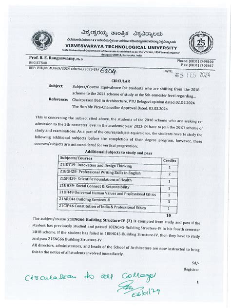 Subject Course Equivalence For Students Who Are Shifting From The 2018