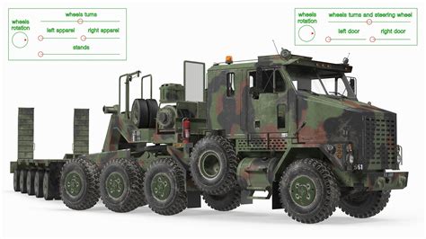 M1070 Het Tractor