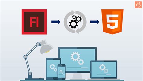 Flash To HTML Conversion Tips To Ensure Responsive Output