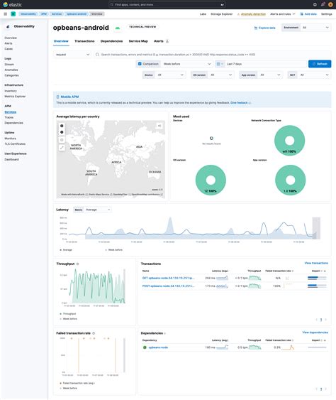 [apm] mobile apm filter · issue 143504 · elastic kibana · github