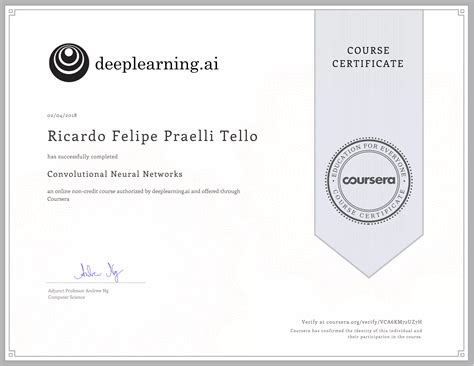 Convolutional Neural Networks Certificate Ppt