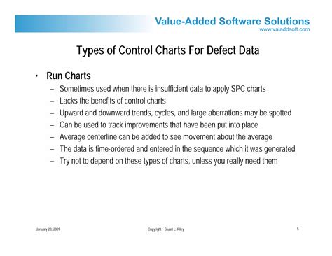 Control Charts For Semiconductor Defect Management Ppt