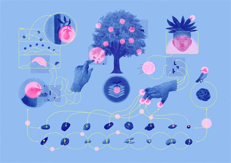 Constrained Optimization For Machine Learning Behance