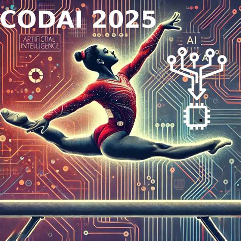 codai workshop on linkedin ⚡⚡attention compiler researchers⚡⚡ the 🙃