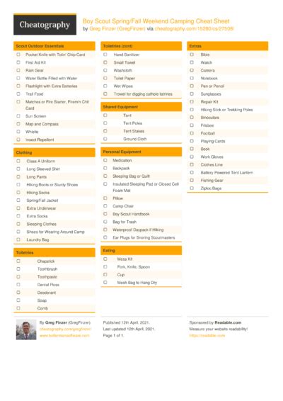 30 Dotnet Cheat Sheets Cheat Sheets For Every Occasion