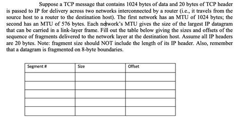 Suppose A Tcp Message That Contains 1024 Bytes Of