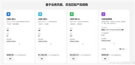 华为云flexus x实例mysql性能加速评测及对比 平平无奇爱好科技 infoq写作社区