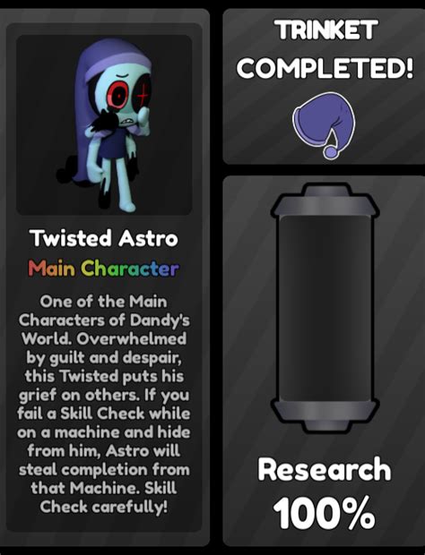 Omg I Got 100 On Twisted Astro Fandom