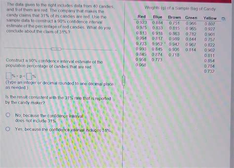 solved the data given to the right includes data from 40