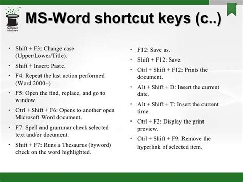 All About Shortcut Keys