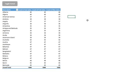 How To Change Values In Pivot Table From Count To Sum Design Talk