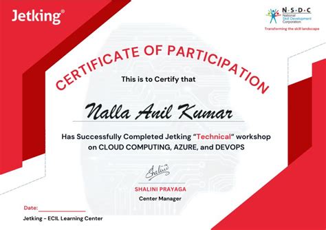 Anil Kumar Nalla On Linkedin Cloudcomputing Azure Devops