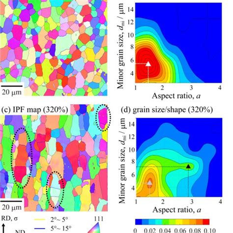 Antiphase Domain Structure In Ni 3 Mn Alloy With The Manganece 27 At