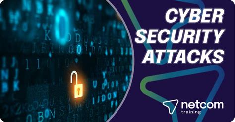 Cyber Attacks Netcom Training Cyber Attacks Netcom Training
