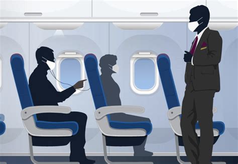 Delta Air Lines Too Conservative Nyse Dal Seeking Alpha