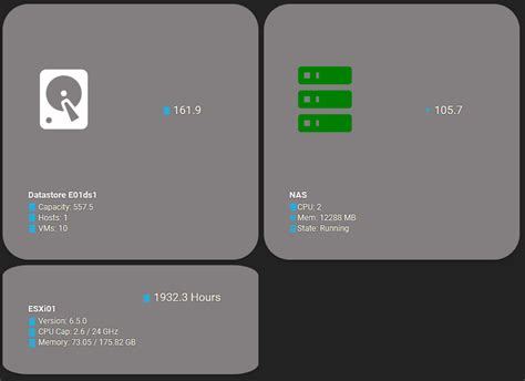 Custom Component Esxi Stats Page 3 Custom Integrations Home